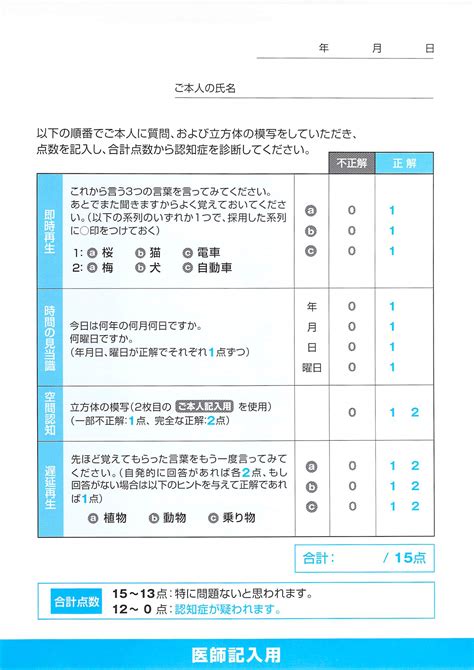 認知症簡易スクリーニングシート浦上式 WEB脳神経外科