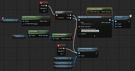 how to create multiple characters to switch between in a blueprint ue4 answerhub blueprints