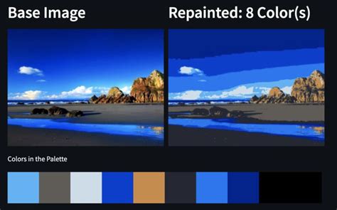 Miles Juddporter On Linkedin Visualize Unsupervised Learning Kmeans Clustering I Built An