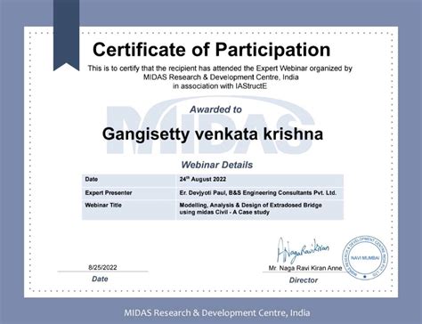 Gangisetty Venkata Krishna On Linkedin Midas