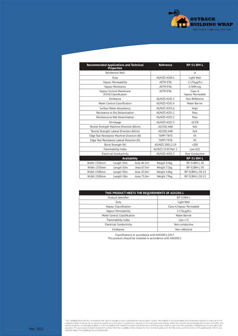 Outback Building Wrap Range Outback Insulation Pty Ltd