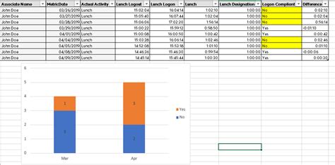 Set Analysis Count If Qlik Community 1568837