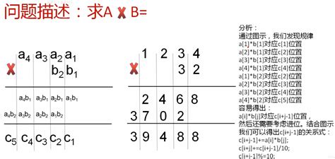 大整数乘法 题解 C语言网