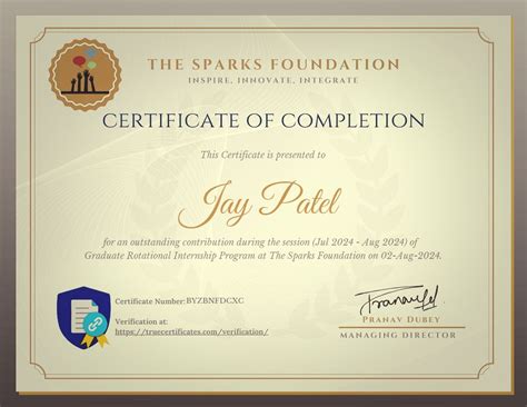 Jay Patel On Linkedin Datascienceandbusinessanalytics Datascience Dataanalysis