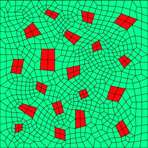 应用于代表性体积单元的整个弹塑性模拟的数据驱动降阶代理模型 Scientific Reports X Mol