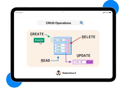 Balakrishna S On Linkedin Crud Webdevelopment Developer Backend