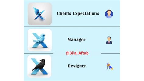 bilal aftab on linkedin funny memes programming client code funnnyvideo reelsviral coding…