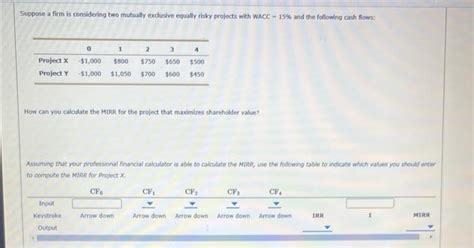Solved 1 Modified Internal Rate Of Return Calculator