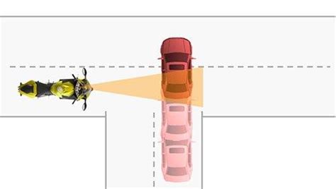 Continental Motorcycle Safety Technologies Continental Forward Collision Warning