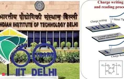 Iit Delhi Researchers Find New Polymeric Material For Developing Data Storage Encryption