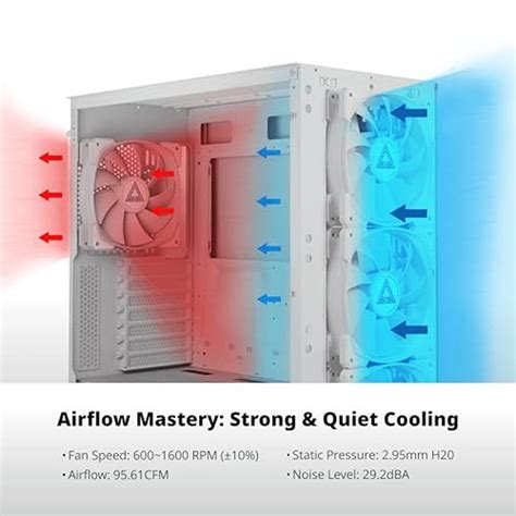 Montech AX PWM White Vs HP ARGB White Case Fan Comparison Pangoly