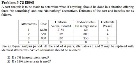 Solved Problem 5 72 30 A Cost Analysis Is To Be Made To Chegg