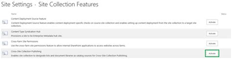 sharepoint でクロス サイト発行機能を有効にする microsoft サポート