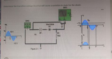 Solved Determine The Transition Voltage V That Will Cause Chegg Com