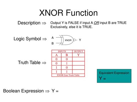 PPT XOR And XNOR Logic Gates PowerPoint Presentation Free Download ID 6605398