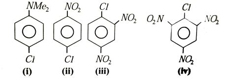 Order Of Reactivity Towards Nucleophilic Substitution Reaction Of The