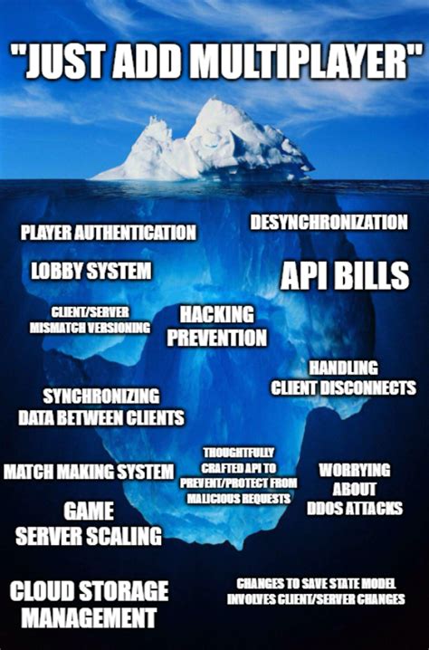 just add multiplayer lol r programmerhumor
