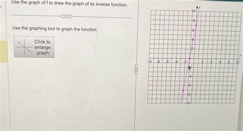 Solved Use The Graph Of F To Draw The Graph Of Its Inverse Function