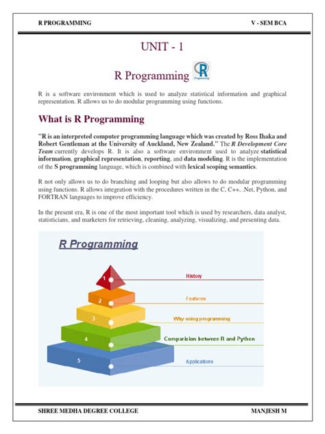 Scandrp Unit 1 Pdf Computer Programming Python Programming Language