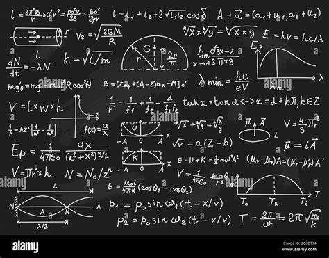Complex Physics Equation