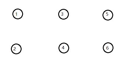 OpenGL绘制技巧 CSDN博客