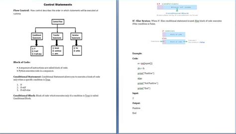 Yasodha Nagireddi On Linkedin Task 7practice On Total Operators
