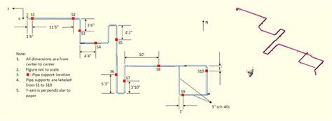 Pipe Stress Analysis Design Services Openso Engineering