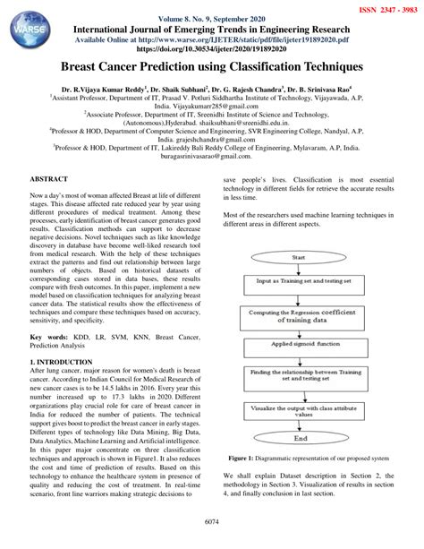 Pdf Breast Cancer Prediction Using Classification Techniques