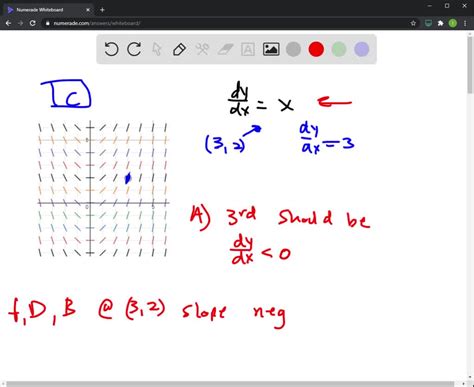 in exercises 35 40 match the differential equation with the appropri