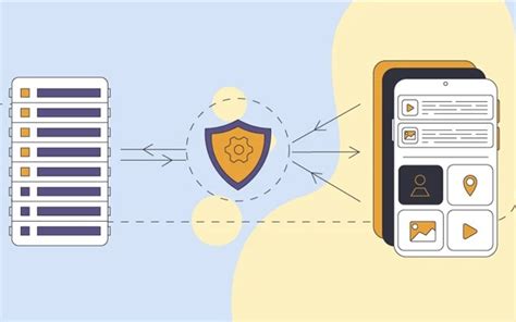 Cách Sử Dụng Vps Trên điện Thoại Ios Android Gimasys