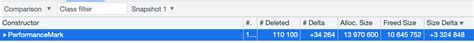 Remove Performance Marks For Build 6 · Issue 5464 · Nasaopenmct · Github