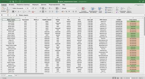 Как создать заголовок и заголовок таблицы Excel 5 шаговое руководство
