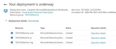 How To Improve Azure Security With Cis Benchmarks Solution Engineer 2025 Threatshub