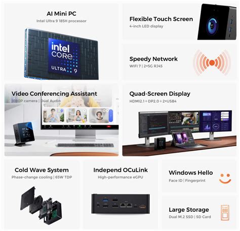 Atomman X Ti Intel Ultra Ai Mini Pc System Geeky Gadgets