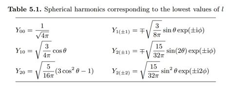 Solved Problem Construct The Matrix For The Operator Chegg Com