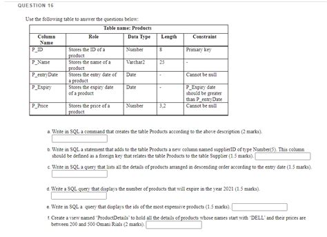 Solved QUESTION Length Constraint Primary Key Use The Chegg