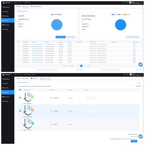 Helium Hotspot Management Sensecap M1 M2 Hotspot Helium Official Site