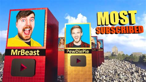 D Comparison Most Subscribed YouTube Channel YouTube