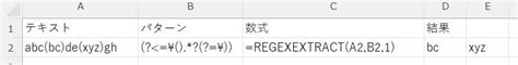 正規表現関数（regextestregexreplaceregexextract）｜エクセル入門