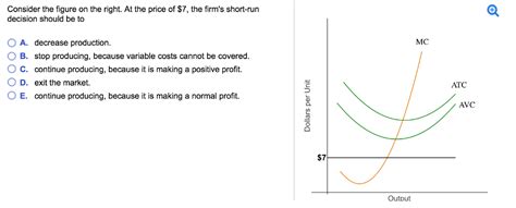 Solved Quantity Quantity Consider The Figures Above The Chegg Com