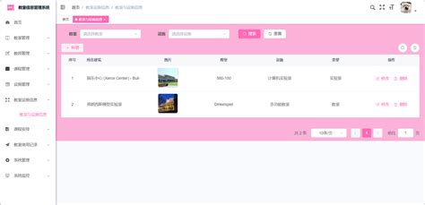 Web 毕设篇 适合小白、初级入门练手的 Spring Boot Web 毕业设计项目：教室信息管理系统（前后端源码 数据库 Sql 脚本