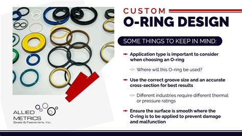 O Ring Groove Design Guide Allied Metrics O Rings And Seals Inc