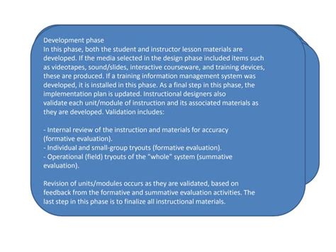 Isd Model Ppt