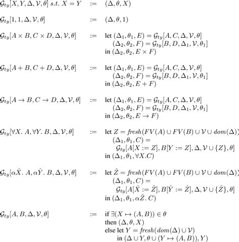 Figure 1 3 From Types And Verification For Infinite State Systems Semantic Scholar