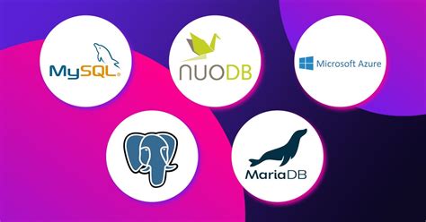 The Guide To The Best Free Cloud Databases For Different Needs Unlimited Graphic Design