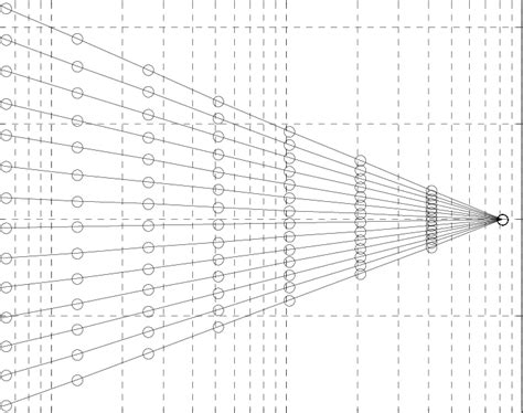 Partition Function Of A Healthy Subject The Partition Function Has Download Scientific Diagram