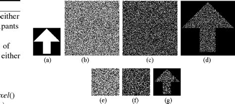 Figure 2 From Visual Cryptograms Of Random Grids For General Access