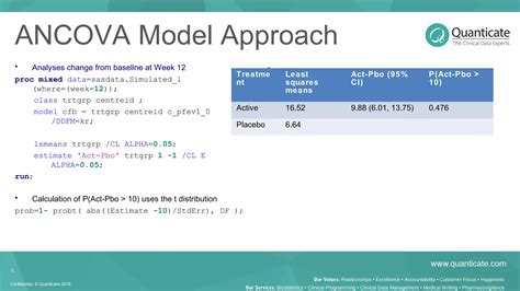 Bayesian Analysis Example Multiple Endpoints Ppt