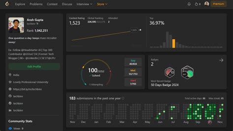 Ansh Gupta On Linkedin Leetcode Codingjourney 100questions